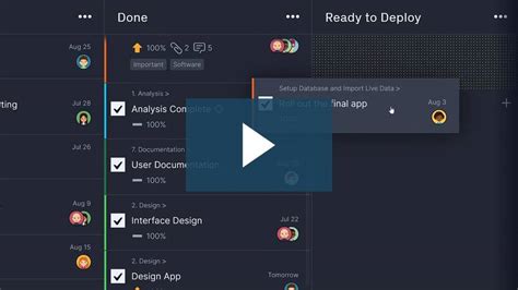 Image result for Project Management