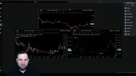 Image result for Best Webull Setup