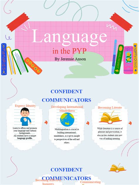 Image result for Language of Learning and Teaching