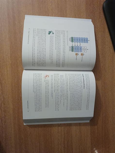 Image result for Hands-On Machine Learning 3rd Edition PDF