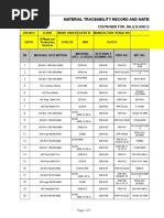 Image result for Material Control Flow Chart