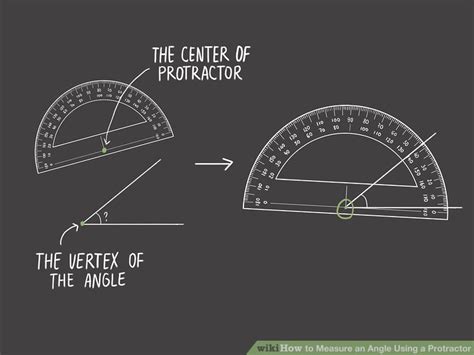 Image result for Using a Protractor