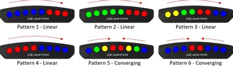 Image result for Sequential Shift Light Kit