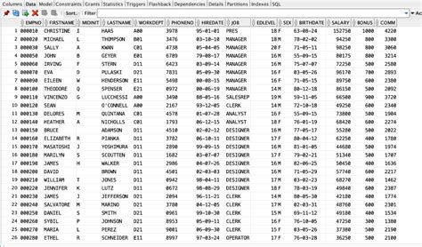 Image result for Employee Table SQL Querty