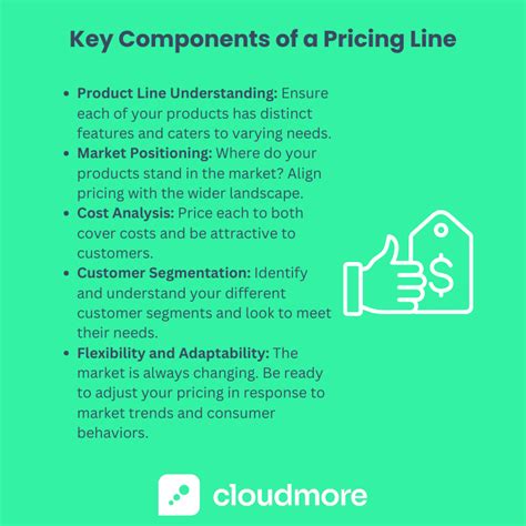Image result for Product Line Pricing Example
