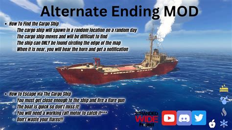 Image result for Stranded Deep Mods