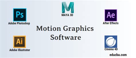 Image result for Motion Graphics Program