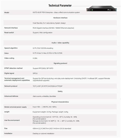 Image result for VoIP Server