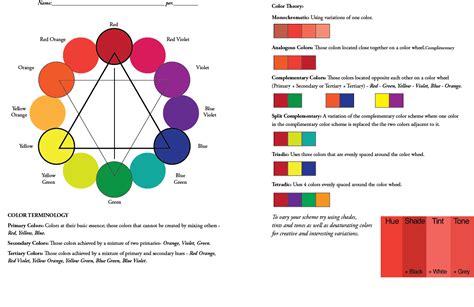 Image result for Color Theory Explained