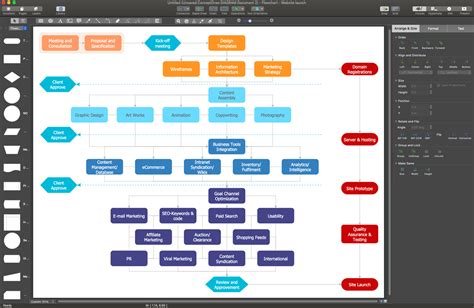 Image result for Flowchart Drawing Software