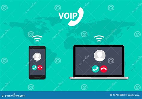 Image result for VoIP Video Call