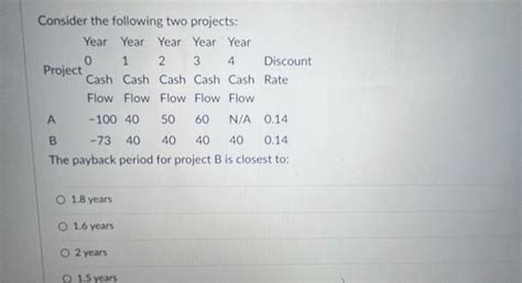 Image result for How to Calculate Pay Back Period for Two Projects