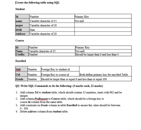 Image result for Create Student Table in SQL