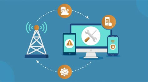 Image result for Telecom System