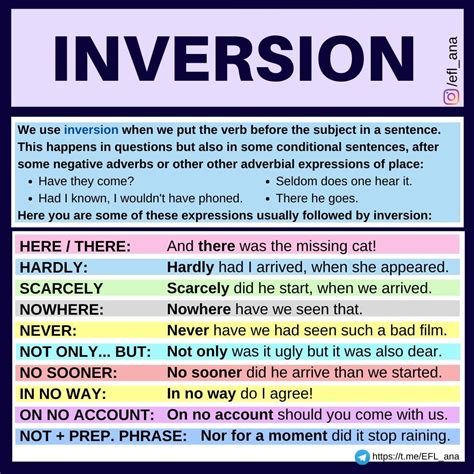 Image result for Inversion Example