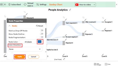 Image result for Excel Color Auto Formatting