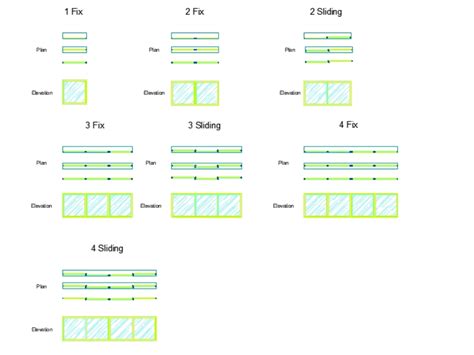 Image result for Dynamic Window Block Autocad