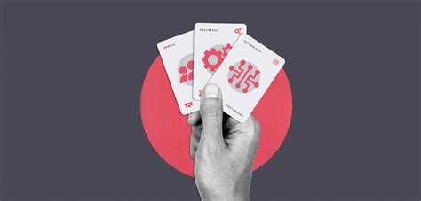 Image result for Information Security Strategy People Process Technology