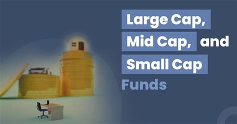 Image result for What Is Large Cap Mid Cap Small Cap