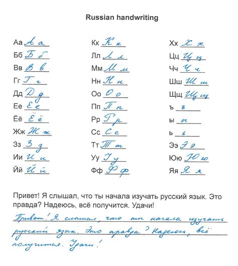 Image result for Expamples of Russian Cursive