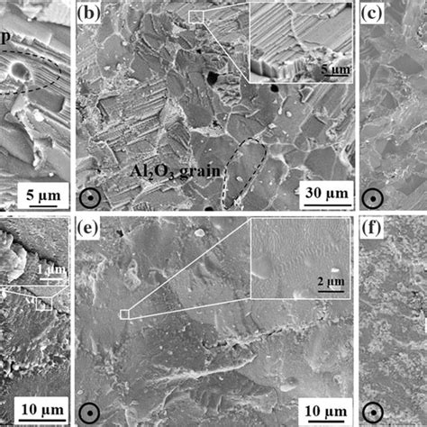 Image result for ZrO2 Al2O3 Phase Diagram