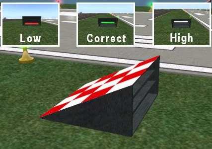 Image result for Visual Approach Slope Indicator