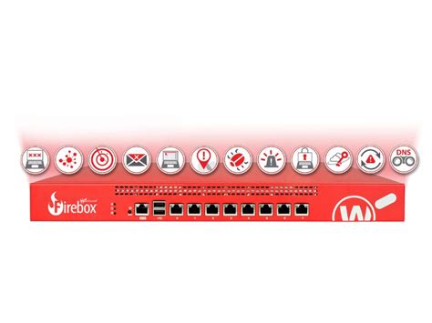 Image result for WatchGuard Enable Disable Internet