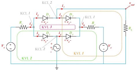 Image result for Sampling Theorem Gate