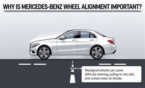 Image result for Mg Auto Front End Alignment