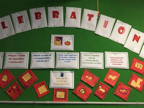 Image result for Example of Student Work Sample