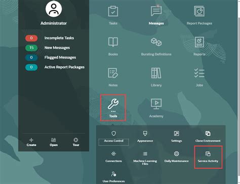 Image result for Service Activity Definition