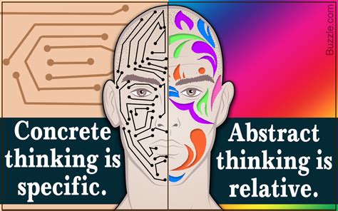 Image result for Abstract Critical Thinking