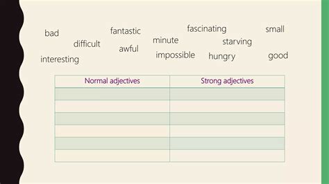 Image result for Intensifiers Examples