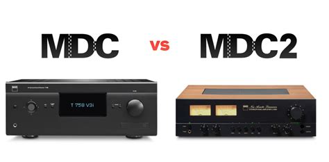 Image result for MDC Direct