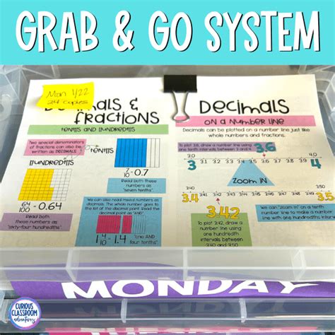 Image result for Task Batching in Education Examples