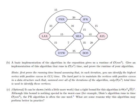 Image result for Push Relabel Algorithms