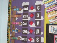 Image result for Computer Lab Decoration Chart