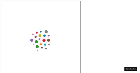 Image result for Force Directed Graph Real-Time