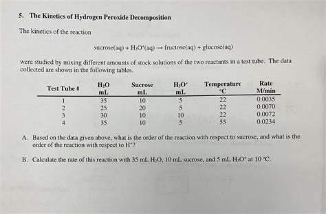 Image result for H2O2 Decomposition Graph
