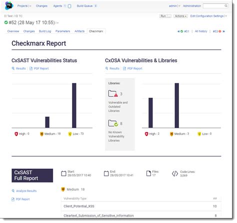 Image result for Checkmarx Scan