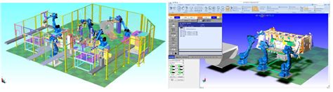 Image result for MotoSim Test Load a Program