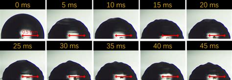 Image result for High Speed Camera Arcing