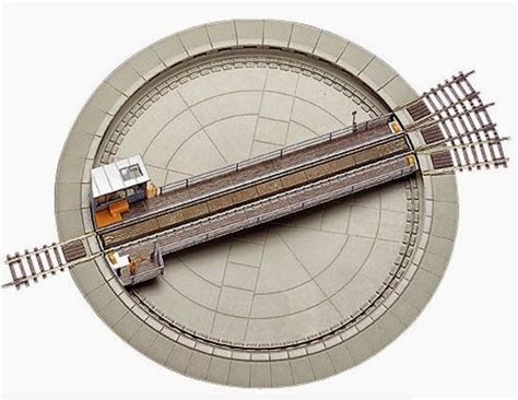 Image result for HO Scale Turntable
