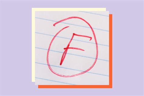 Image result for F On Homework