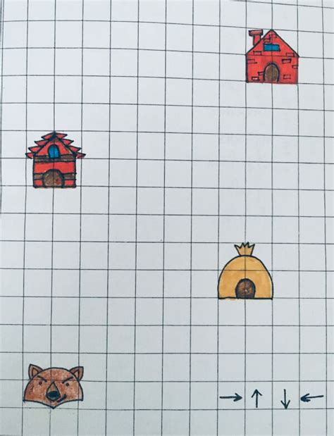 Image result for Coding Sequence Map for Kids