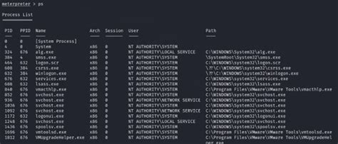 Image result for Metasploit Train Drawing