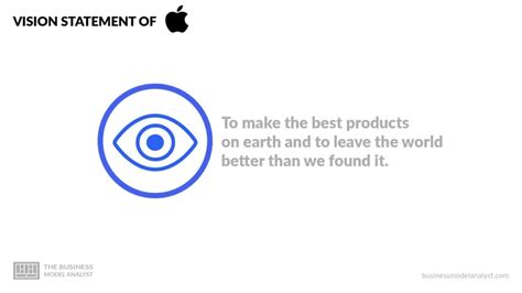 Image result for Apple Vision Statement