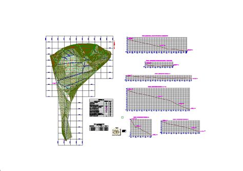 Image result for AutoCAD Sprinkler Tutorial