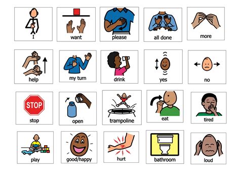 Image result for Sign Language Communication Board