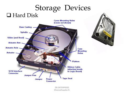 Image result for Computer Device Explain